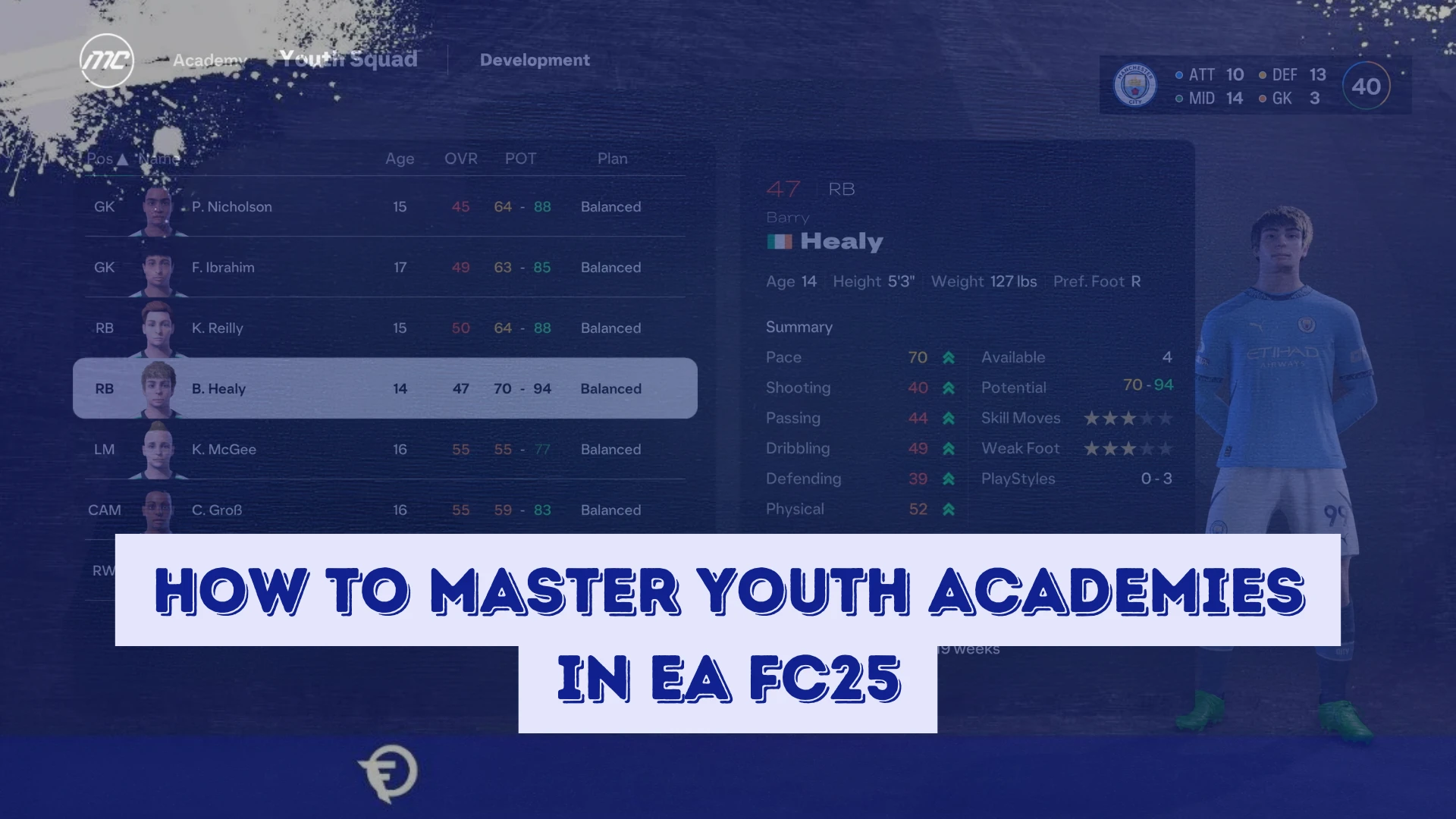 Buy EA FC 25 Coins Safely | Futshop Store